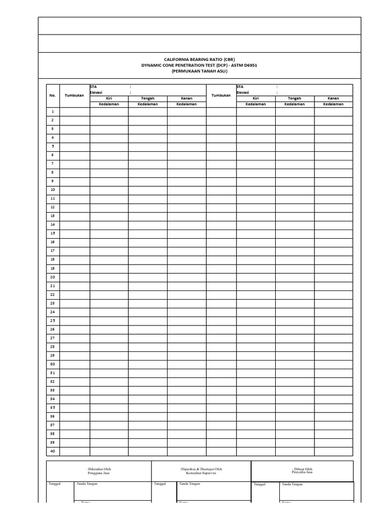 Format DCP Ogl | PDF
