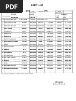 IMO FAL Form 5 Crew List Template | PDF