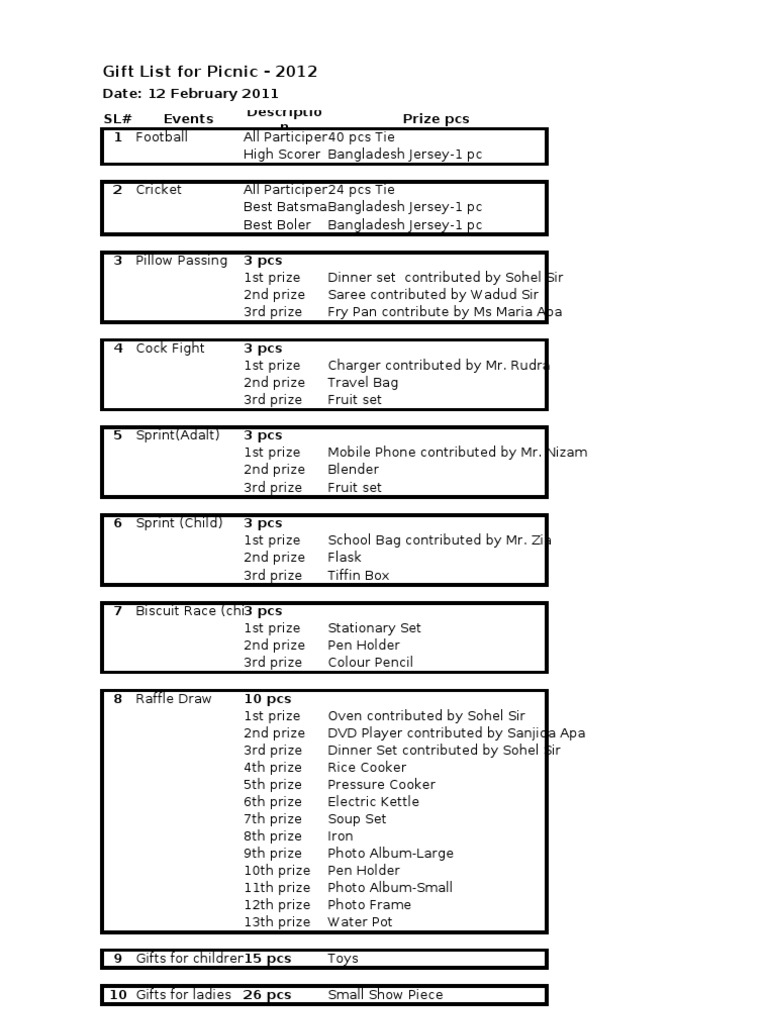 2012 Picnic Prize List and Details | PDF
