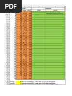 ASCII Code - The Extended ASCII Table | PDF | Ascii | Bracket