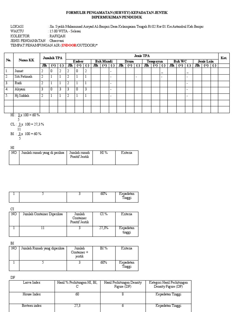 Formulir Pengamatan Jentik | PDF