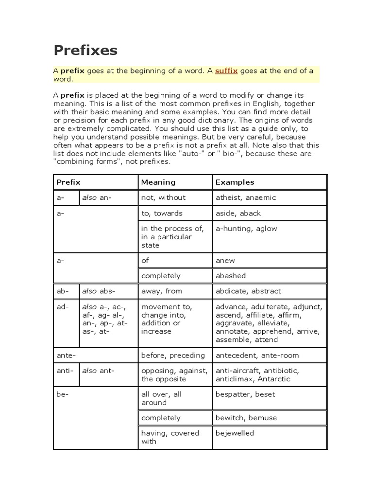 Prefixes: Prefix Meaning Examples | PDF | Plural | Grammatical Number