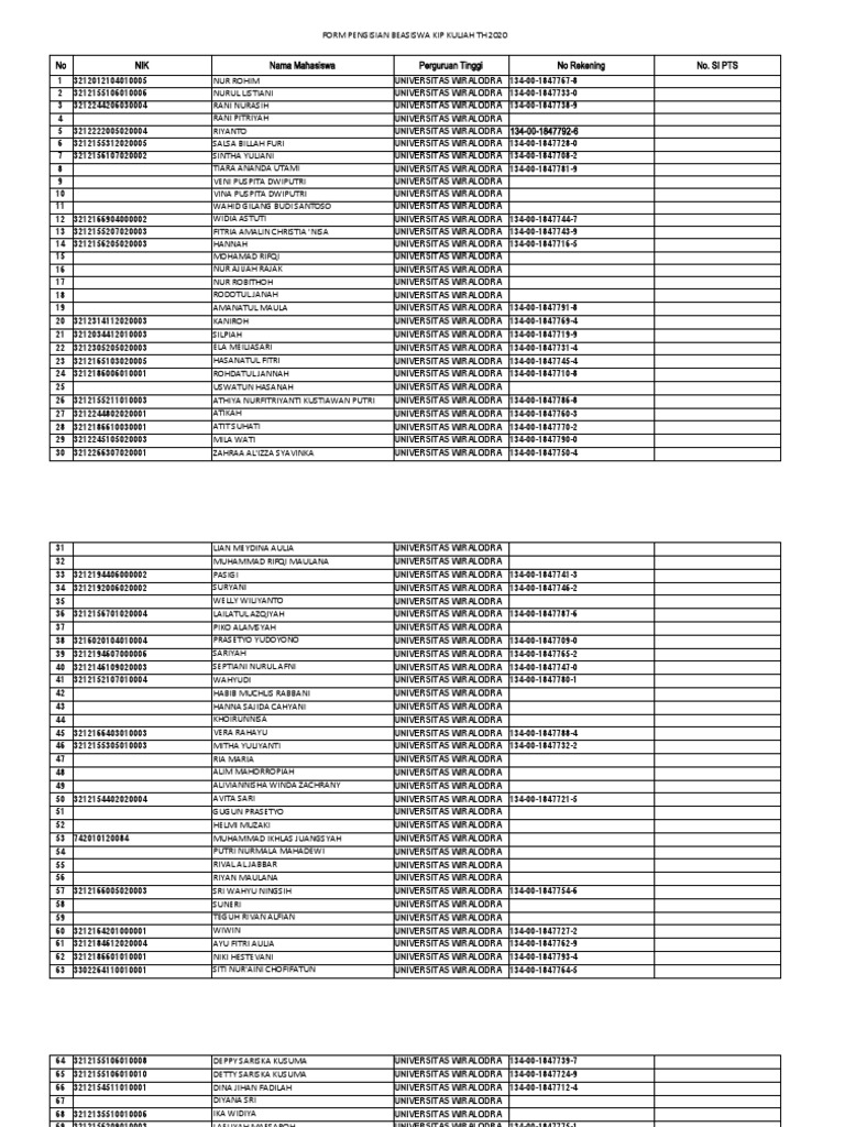 Formulir Kip 1 | PDF