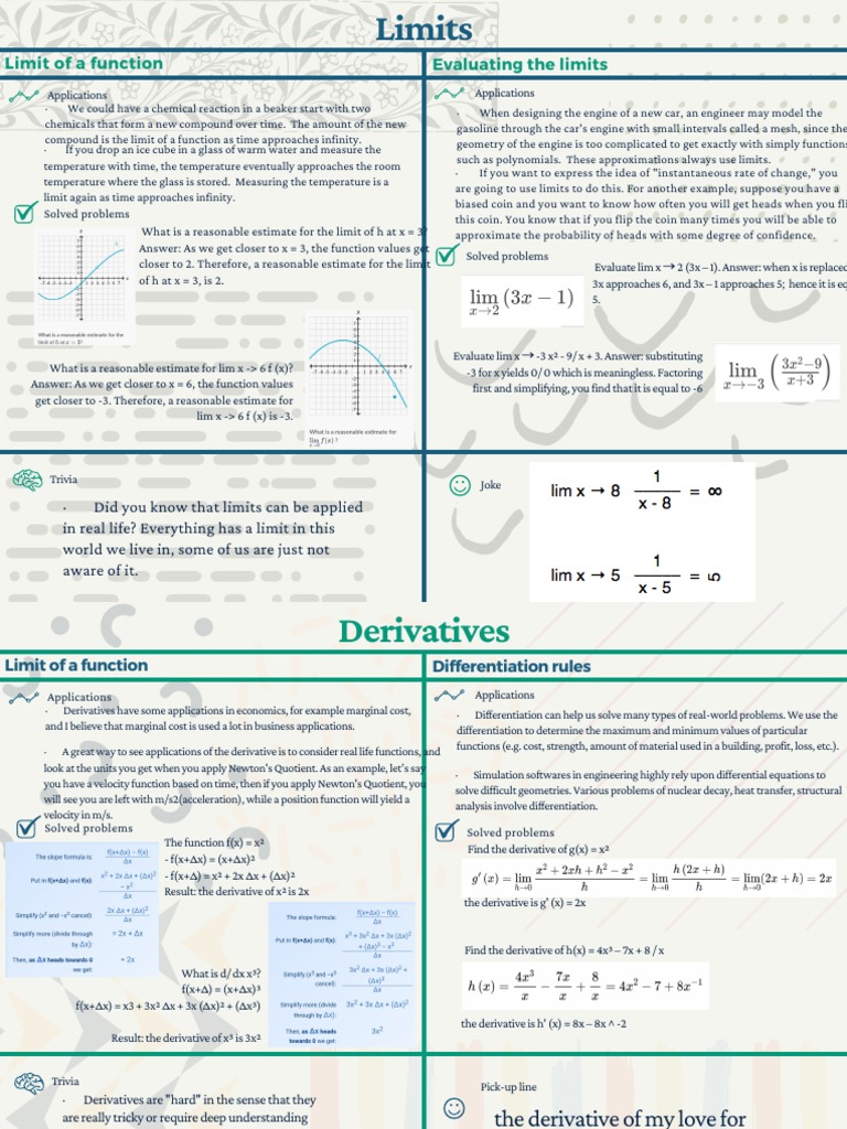 Applications and Insights of Limits and Derivatives in Mathematics and the Real World | PDF ...