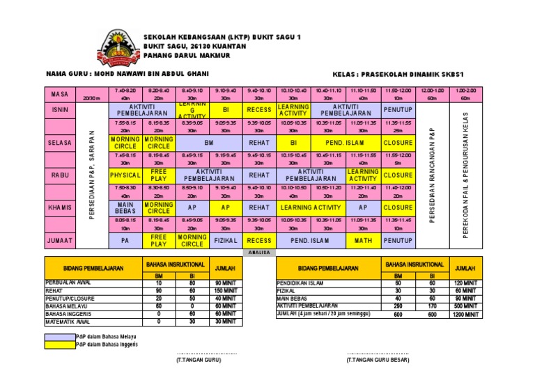 2021 Jadual Waktu SK (LKTP) Bukit Sagu 1 | PDF