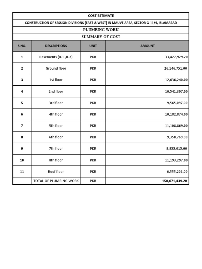 Binder 1 | PDF | Pipe (Fluid Conveyance) | Pump