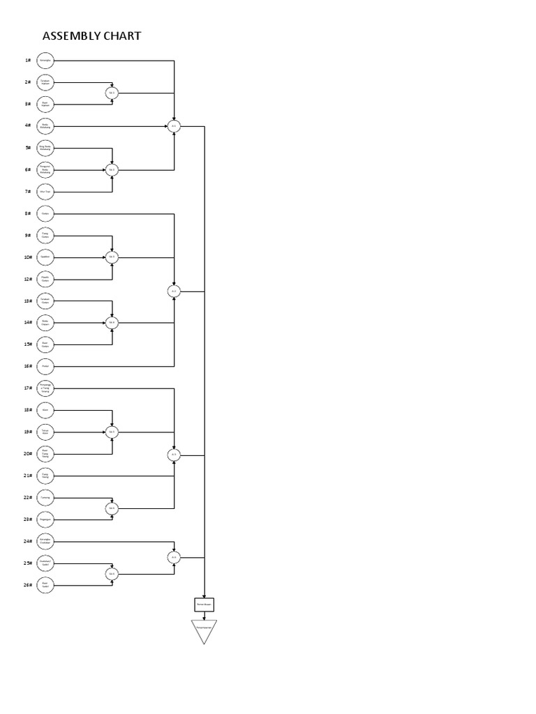 Assembly Chart - Sepeda | PDF