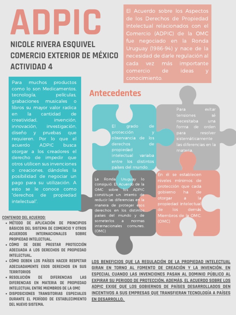 Adpic Omc | PDF | Acuerdo de viajes | Propiedad intelectual