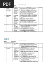 JSA For Dismantel of Structure | PDF | Demolition | Safety