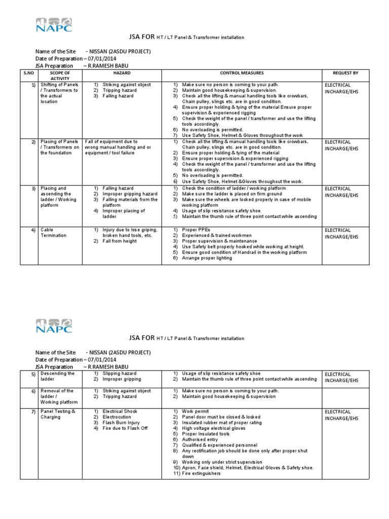 JSA FOR HT LT Panel - Transformer Installation | PDF | High Voltage ...