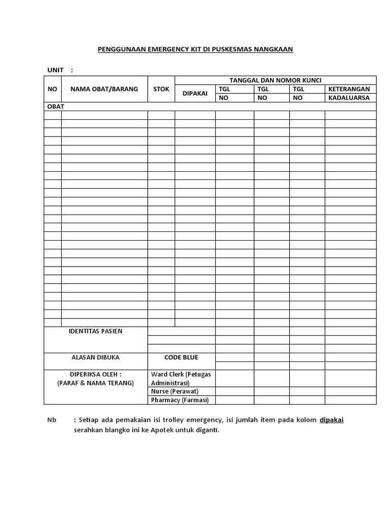 Form Penggunaan Emergency Kit | PDF