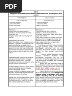 Panduan Pelaksanaan Lomba Debat Indonesia (LDI) 2025 | PDF