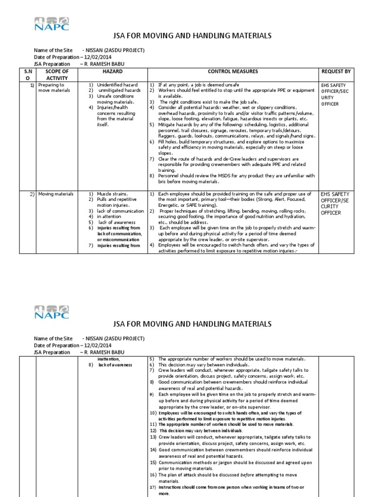 JSA FOR Moving and Handling Materials | PDF | Hazards | Occupational ...