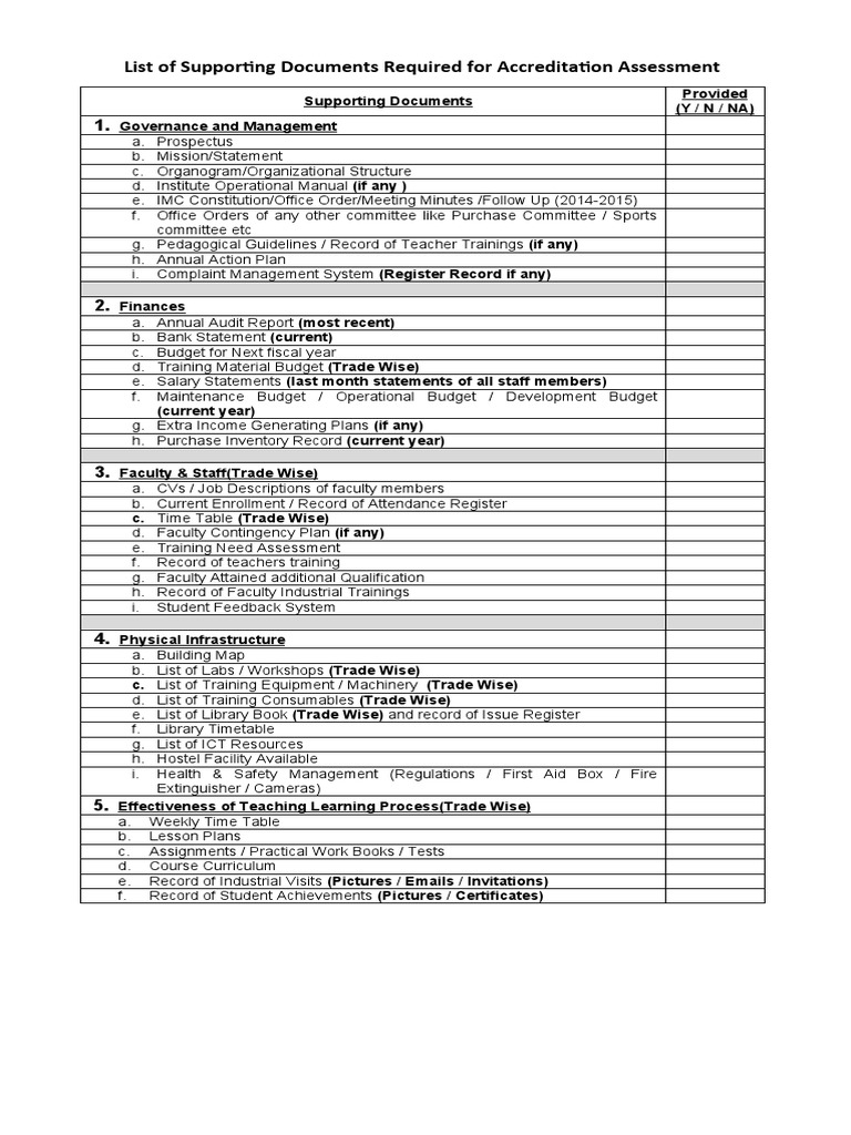 Check List For Supporting Documents | PDF | Educational Technology ...
