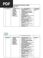 JSA FOR HT LT Panel - Transformer Installation | PDF | High Voltage | Safety