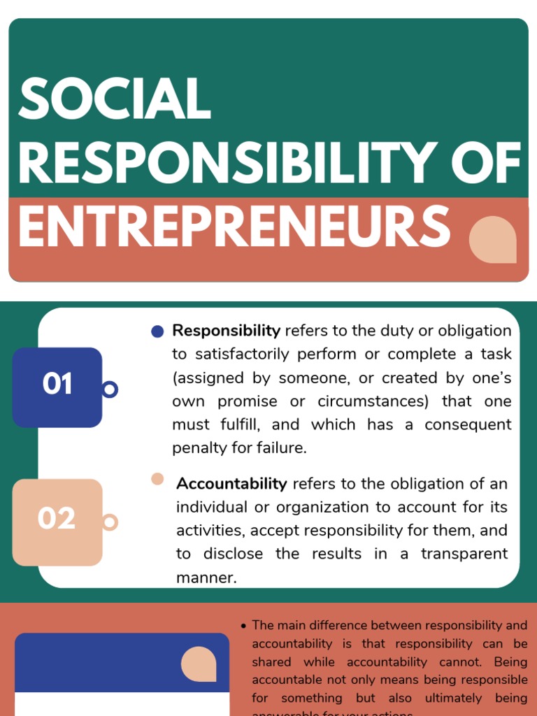 Social Responsibility of Entrepreneurs | PDF | Competition | Employment