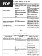 Safety Cross Calendar Template | PDF