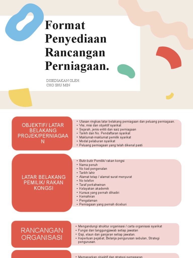 Format Penyediaan Rancangan Perniagaan - CHO SHU MIN