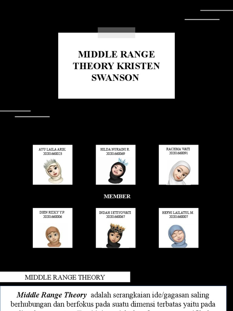 Middle Range Theory Kristen Swanson | PDF
