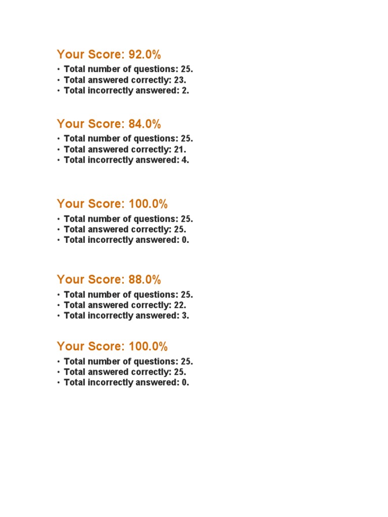 Quiz Performance Scores Summary | PDF