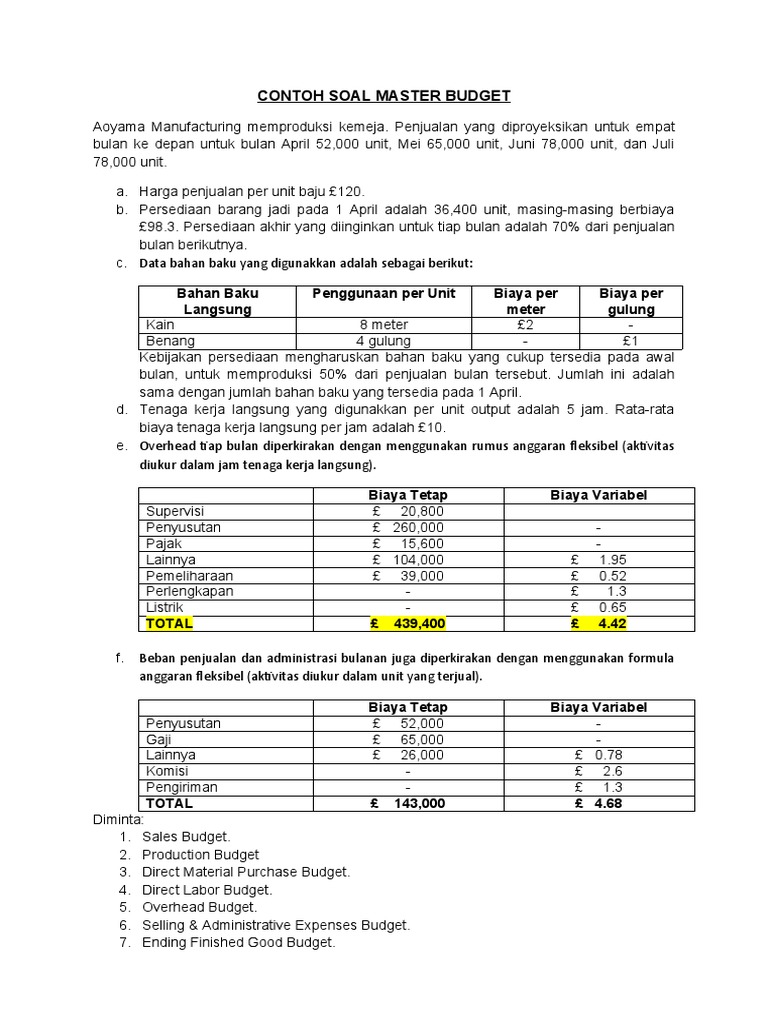 Contoh Soal Master Budget Aoyama | PDF