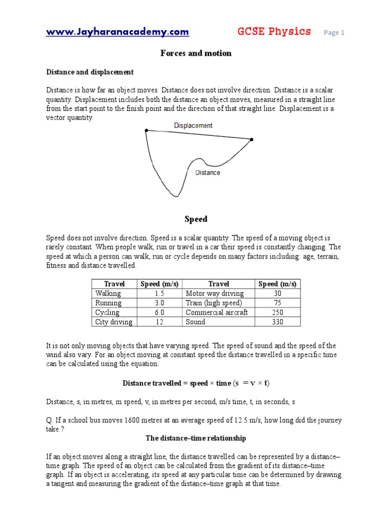 GCSE Physics: Forces and Motion | PDF | Speed | Acceleration