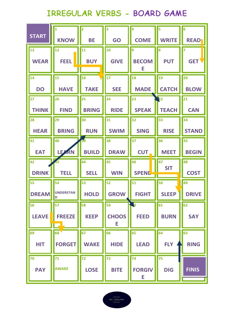 Irregular Verbs Board Game Boardgames Games 123334 | PDF