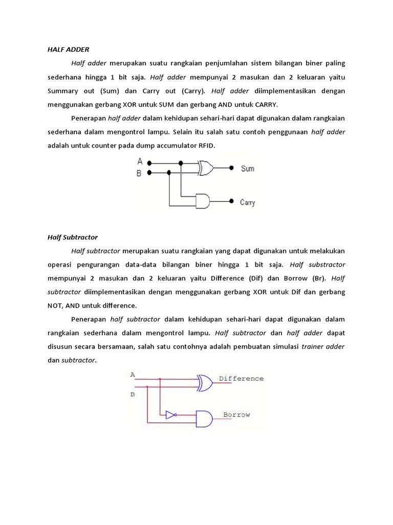 Half Adder And Subtractor Pdf