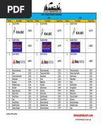 Daftar PBF dan Prinsipal di Indonesia | PDF | New York Stock Exchange ...