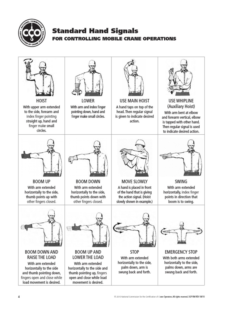 Standard Hand Signals: For Controlling Mobile Crane Operations | PDF ...