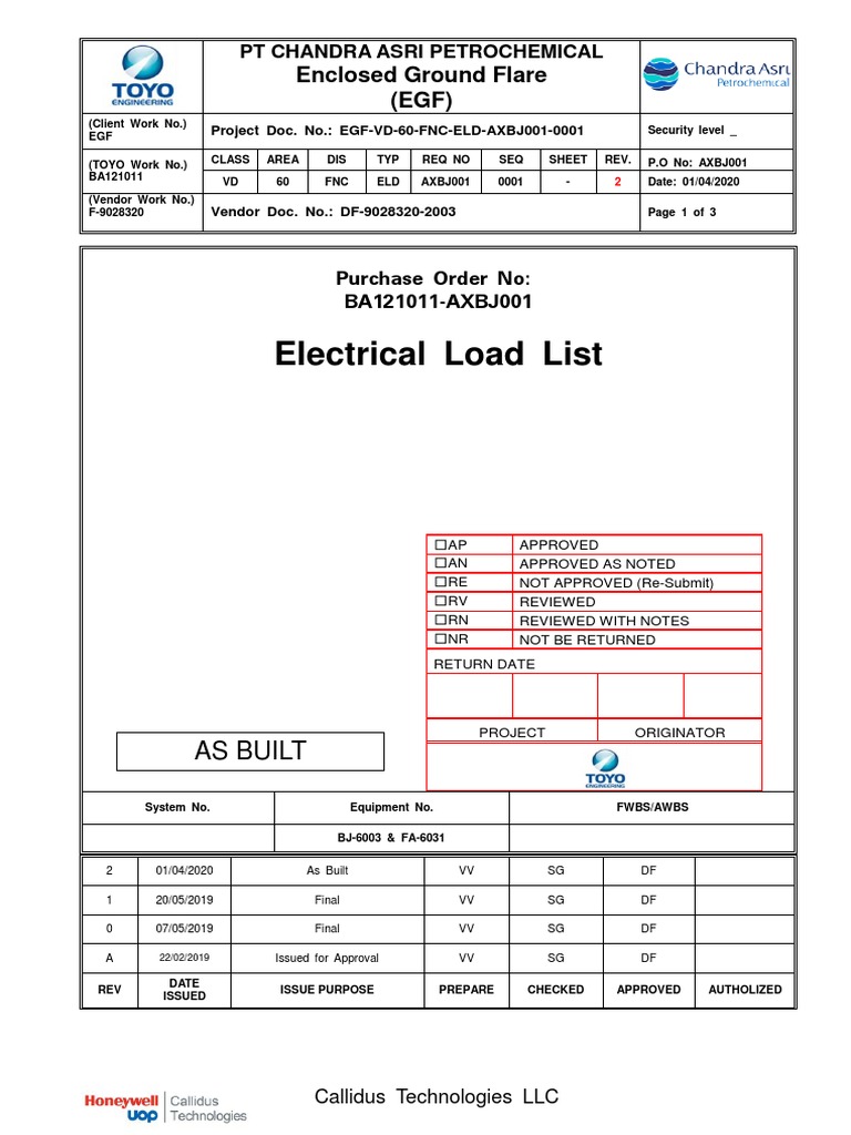 Electrical Load List for EGF Project | PDF | Computer Hardware | Equipment