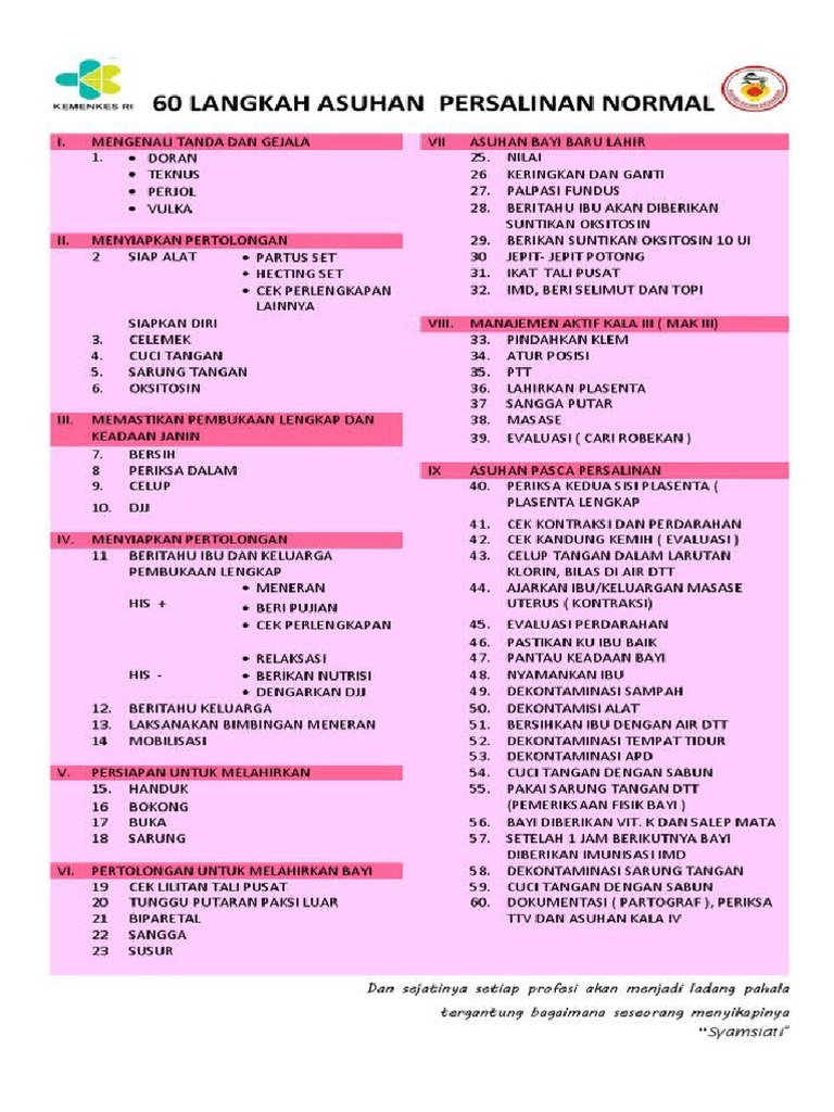 60 Langkah APN | PDF