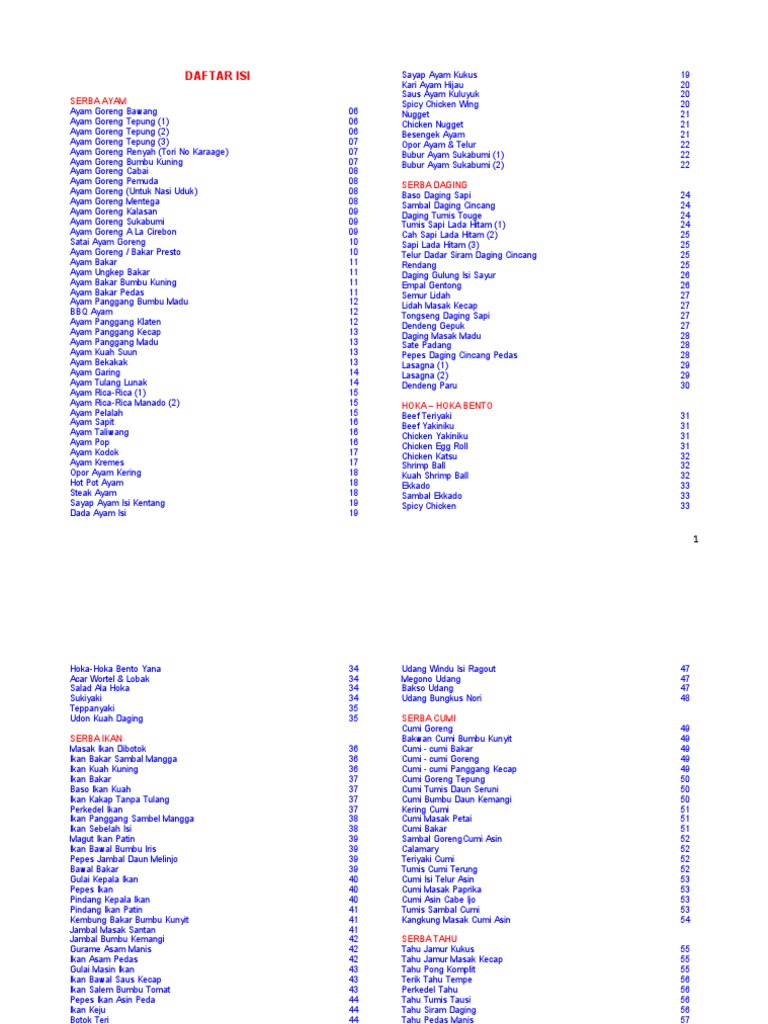 DAFTAR ISI Resep Msakan | PDF