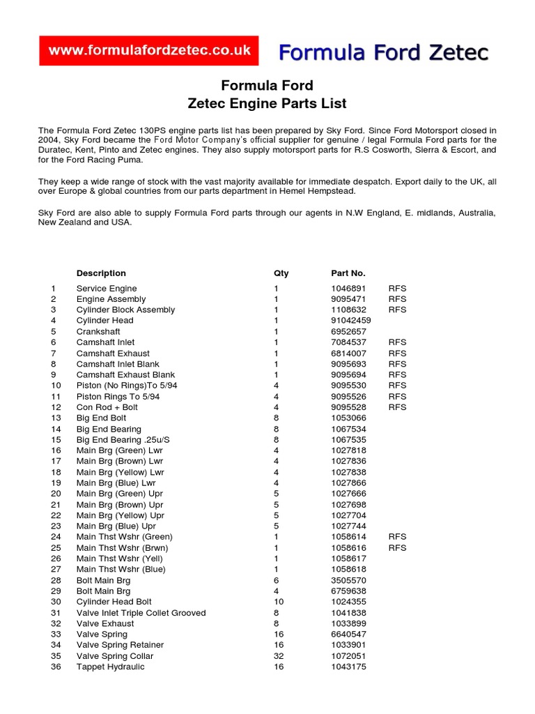 FORD Zetec Engine Parts List - 01 | Download Free PDF | Internal ...