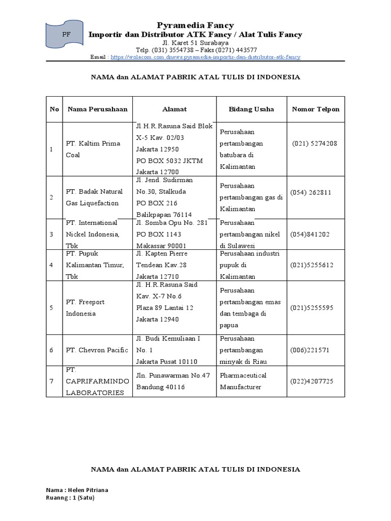 NAMA Dan ALAMAT PABRIK ATAL TULIS DI INDONESIA | PDF