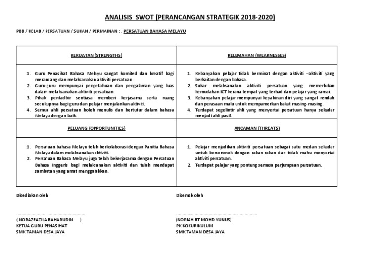 Swot Persatuan Bahasa Melayu | PDF