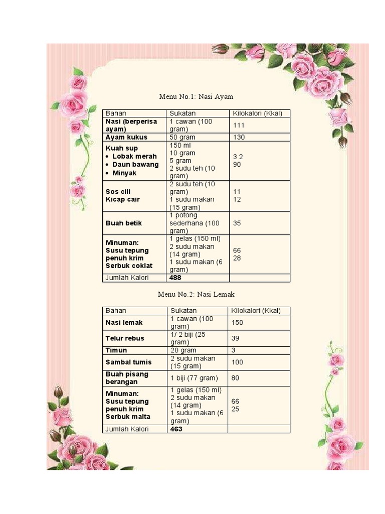 2o Menu RMT 2021 | PDF