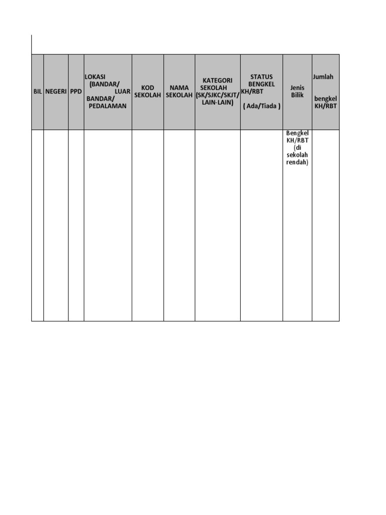 Templet Status Bengkel RBT Edit 18082020 | PDF