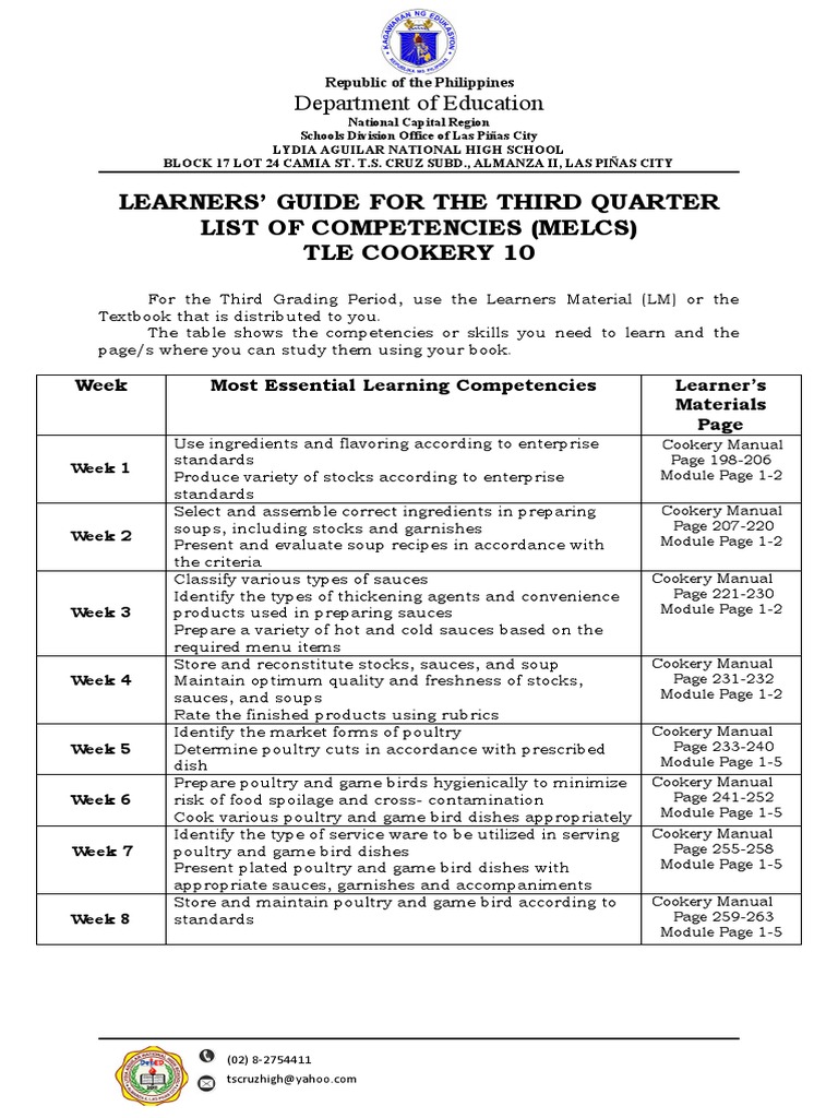 Learners' Guide For The Third Quarter List of Competencies (Melcs) Tle ...