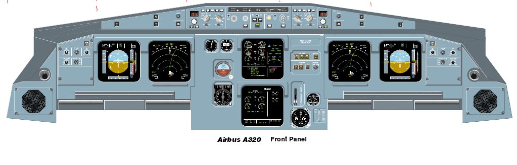 A320 Panels | PDF