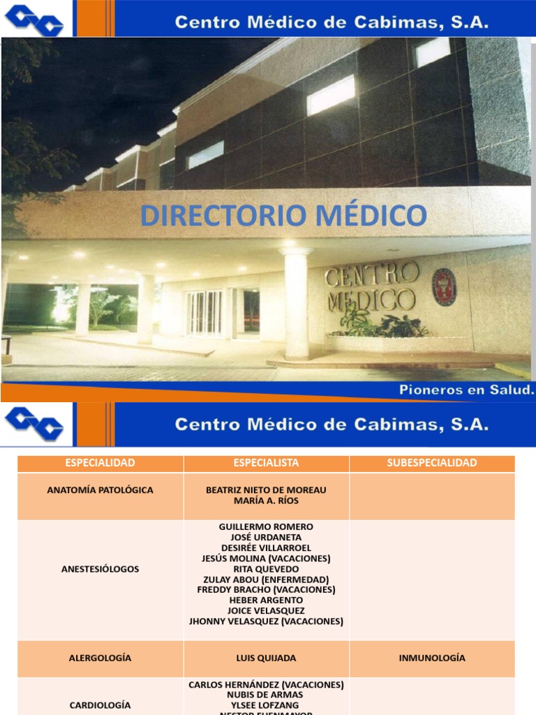Directorio Médico 2025 Ecuasanitas | PDF | Medicina | Medicina CLINICA
