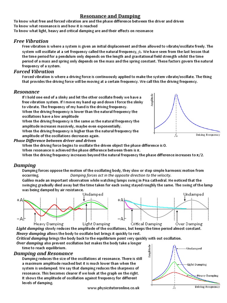 Damping Effects on Resonance Explained | PDF | Resonance | Oscillation