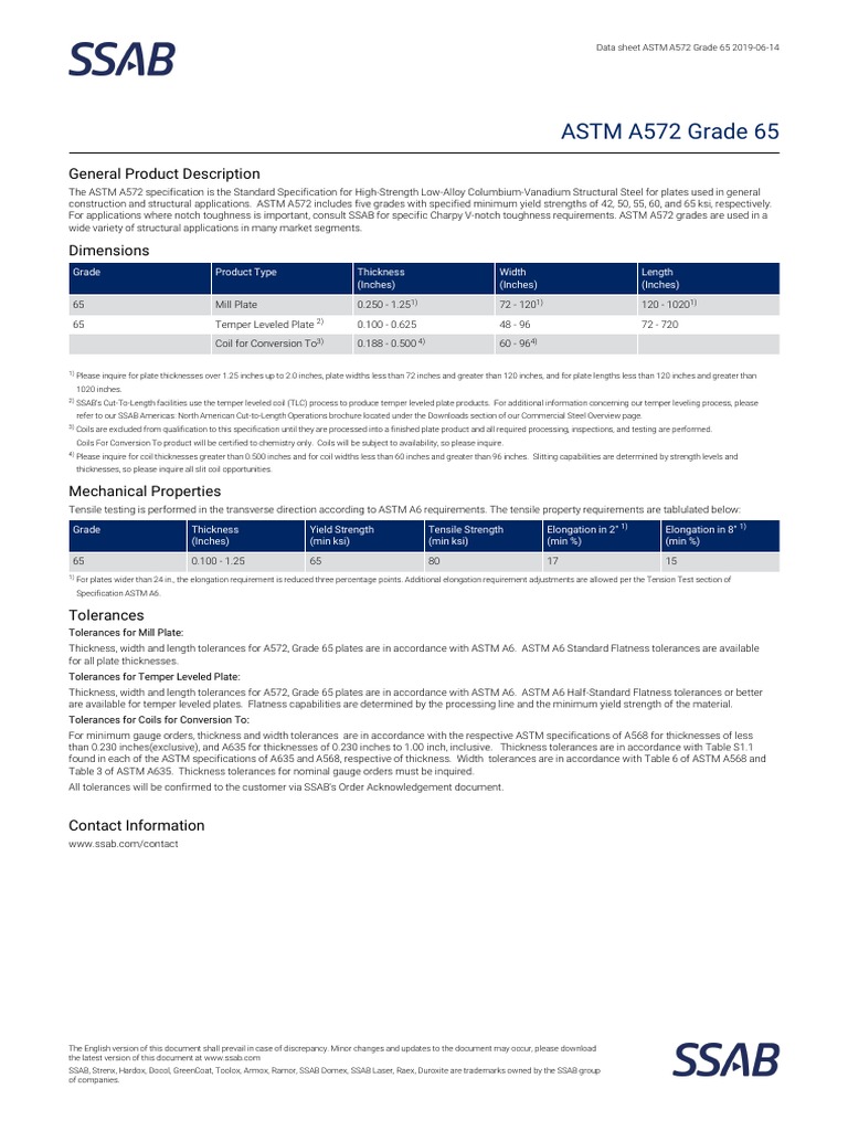 ASTM A572 Grade 65: General Product Description | PDF | Sheet Metal ...