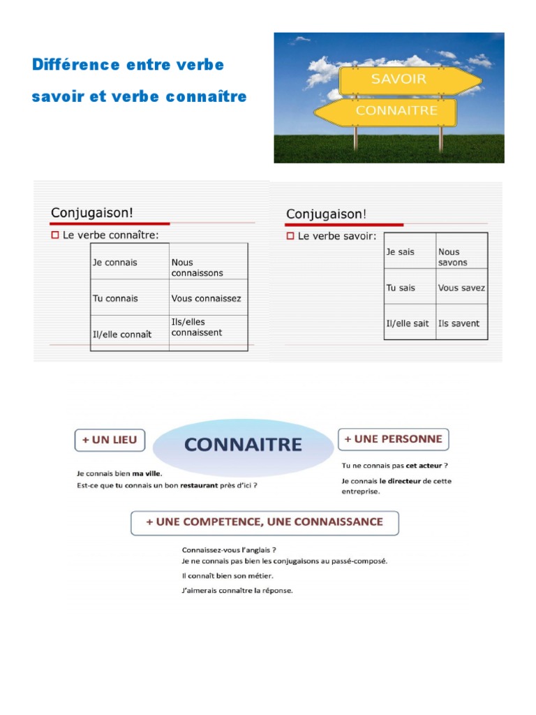 Savoir vs Connaître : Différences Clés | PDF | Évolution de carrière ...
