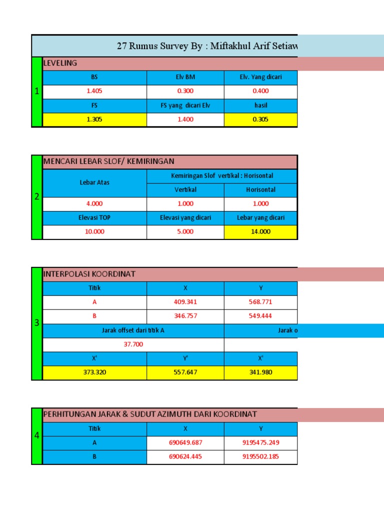 Rumus Surveyor dan Perhitungan Koordinat | PDF