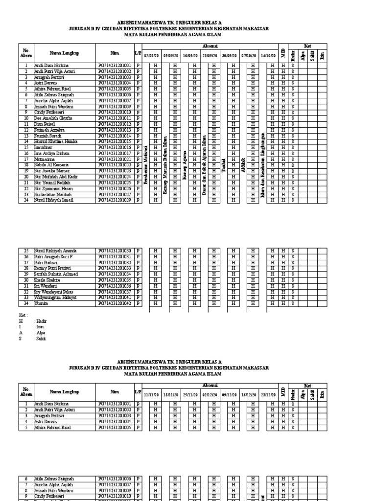 Absen PAI (A) | PDF | Abrahamic Religions