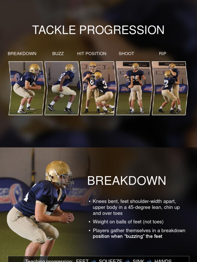 Tackle Progression. Usa Football | PDF | Sports