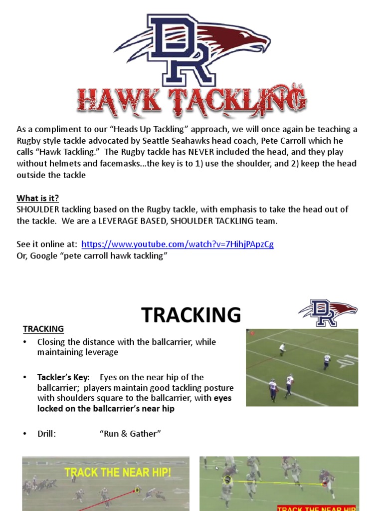 Teaching the Rugby-Style "Hawk Tackling | PDF | Sports Rules And ...