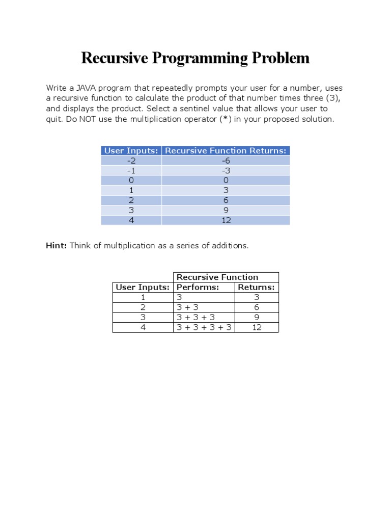 Recursive Programming Problem | PDF