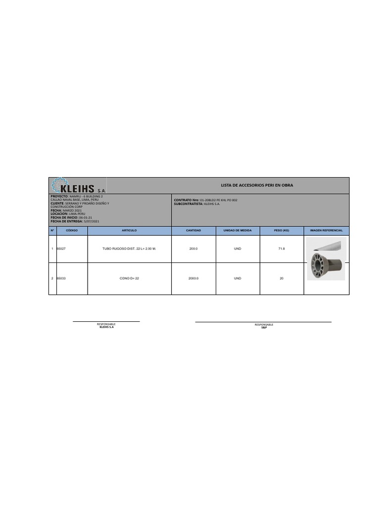 Accesorios PERI para Proyecto NAMRU-6 | PDF